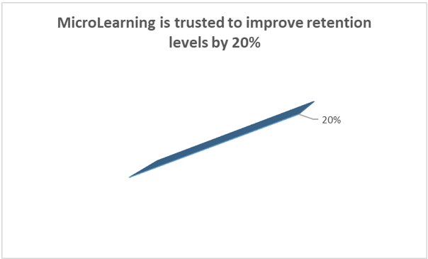 Homeschooling Strategies to Help Slow Learners Succeed